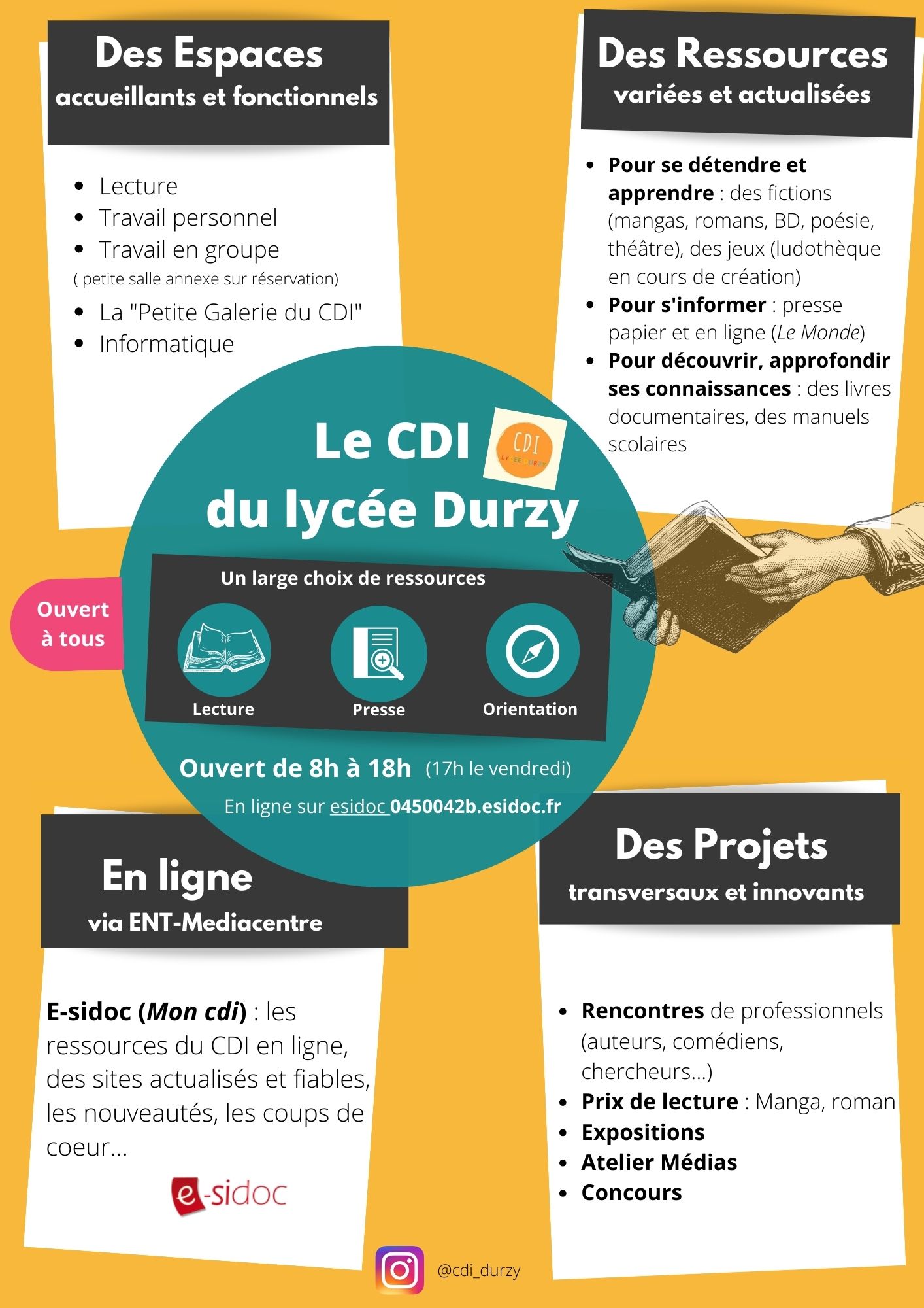 CDI
